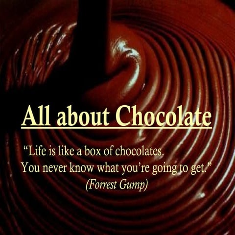 All about chocolate | PPT