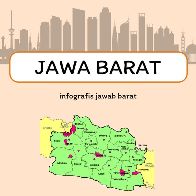 All About Indonesia Infographic in Light Orange Illustrative Style ...