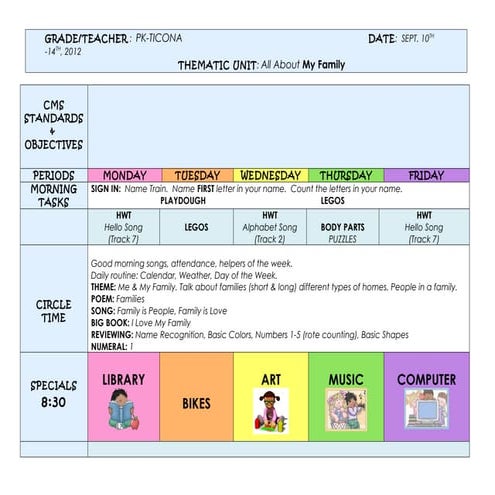 All about me my family (3) | DOC | Home Improvement | Home & Garden