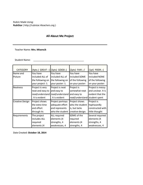 Tle miniature rubrics project | PDF