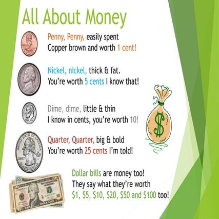 All about money | PPTX