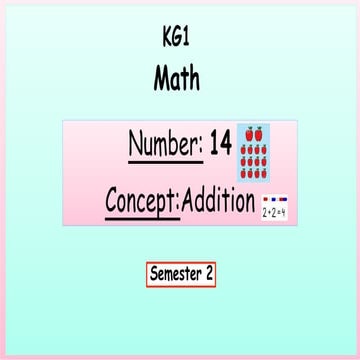 All about Number 14 and Addition.pptx