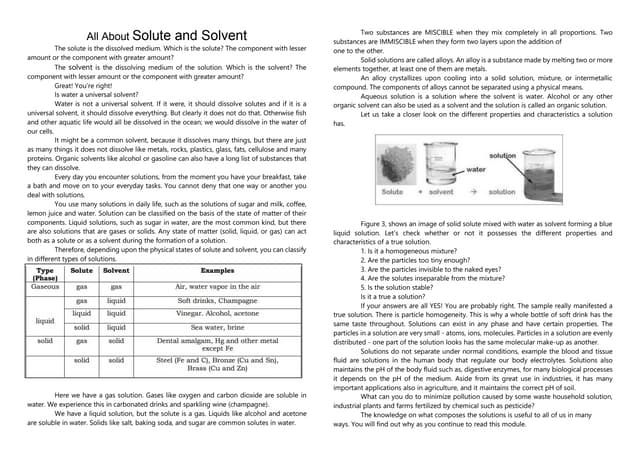 Science 7 - Saturated and Unsaturated Solutions.pdf | Chemistry | Science