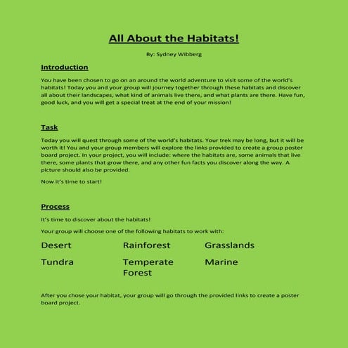 All about the habitats webquest | DOCX