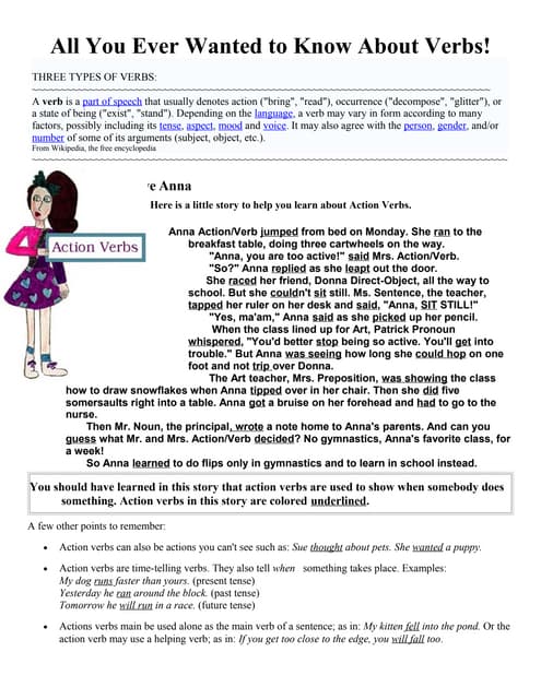 Types of Verbs | PPT