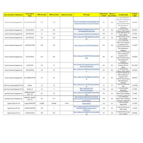 aiche code of ethics.pdf