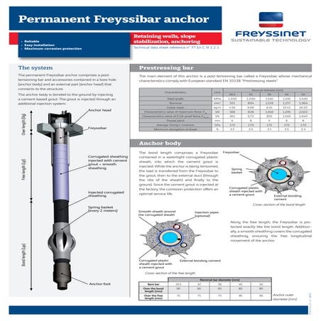 Allando talajorgony-permanent-freyssibar-anchor en | PDF