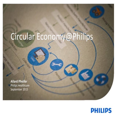 Allard Pheifer - Philips - Circular Economy | PDF