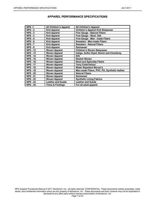 ASTM D3786-D3786 M-18 | PPT