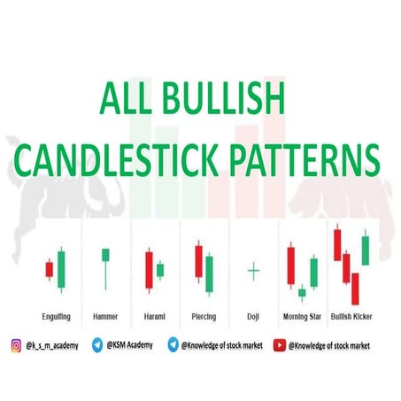 Comprehensive Guide to Bullish Candlestick Patterns in Stock Trading | PDF