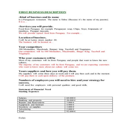 ALL BUSINESS DESCRIPTIONS 2SR 2015 | DOCX | Dining Out | Food & Drink