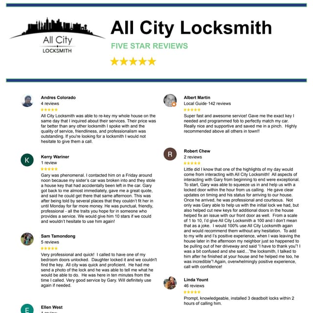 Allcitylocksmith pdf | PDF