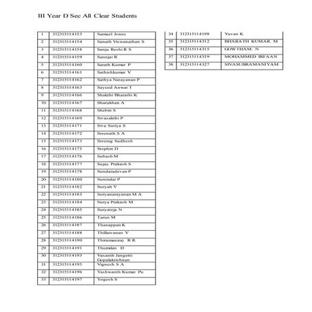 All clear student list | DOCX