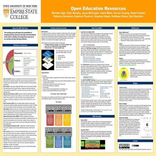 All college poster | PDF