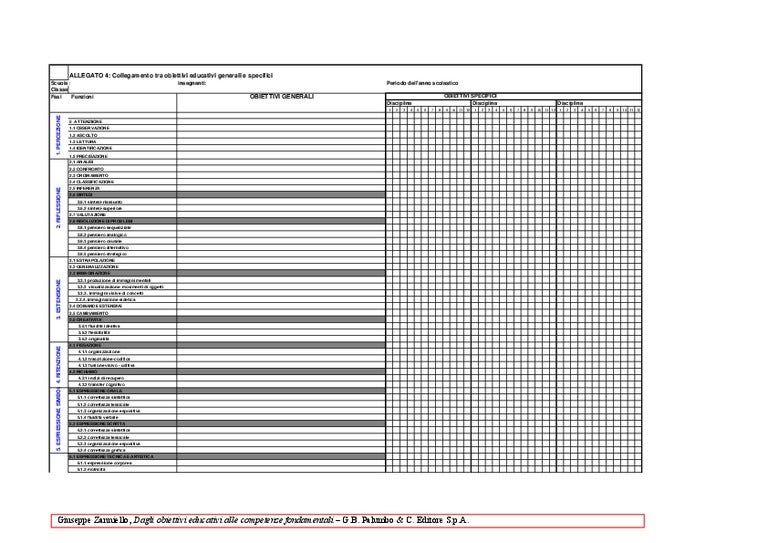 Allegato 4