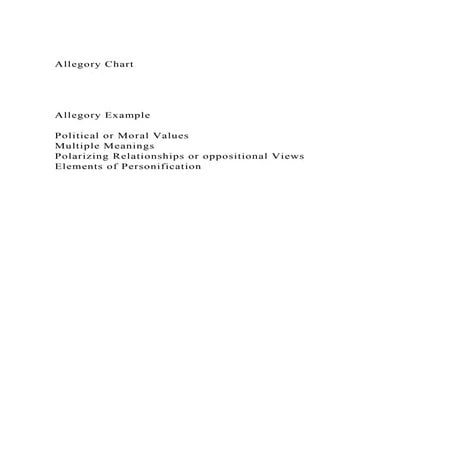 Allegory ChartAllegory ExamplePolitical or Moral Val.docx