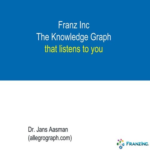 The Knowledge Graph That Listens | PPT