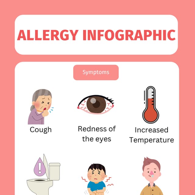 Allergy INFOGRAPHIC symptoms, allergens & treatment | PDF