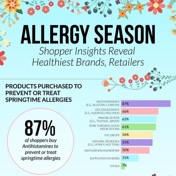 Men's Wishes - 2017 Christmas Wishlist | PDF | Technology & Computing