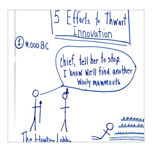 Efforts to Thwart Innovation | PDF