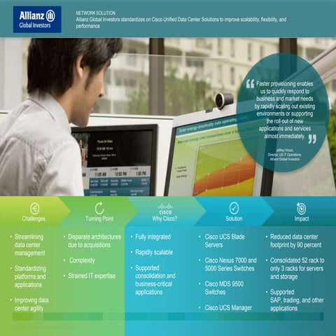 Allianz case study_spotlight_05072013 | PPTX | Cloud Computing | Internet
