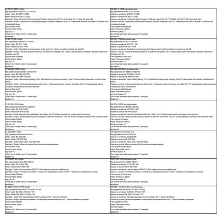 All iec standards available in english and russian (translation ...