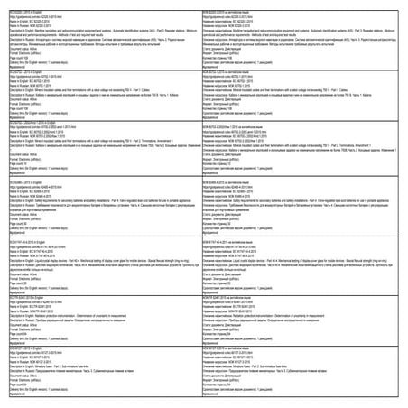 All iec standards available in english and russian (translation ...