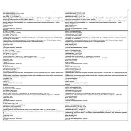 Russian import export (catalog) 2104 | PDF