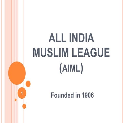 All_India_Muslim_League_1857_1930- .pptx