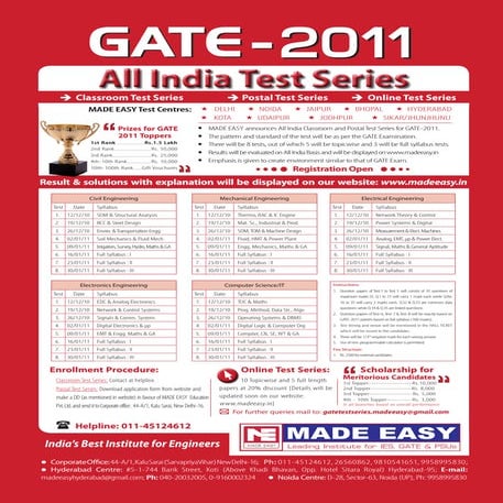 All india test series for gate exam | PDF