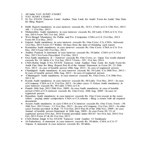 All india vat audit chart | DOCX