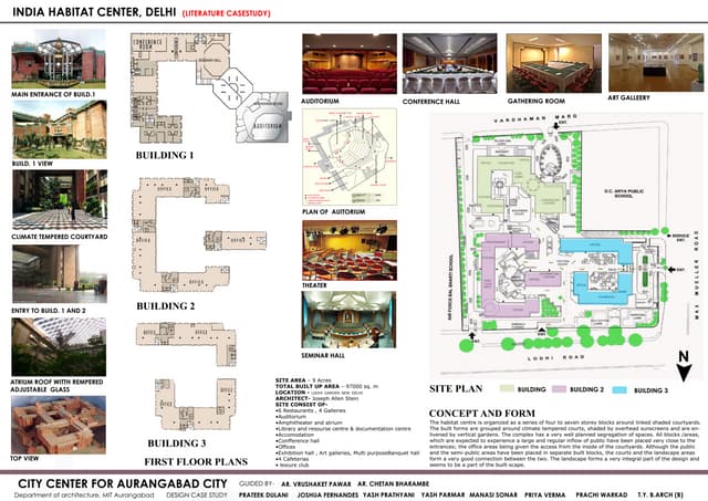 Architecture case study India Habitat Centre, Delhi.pdf