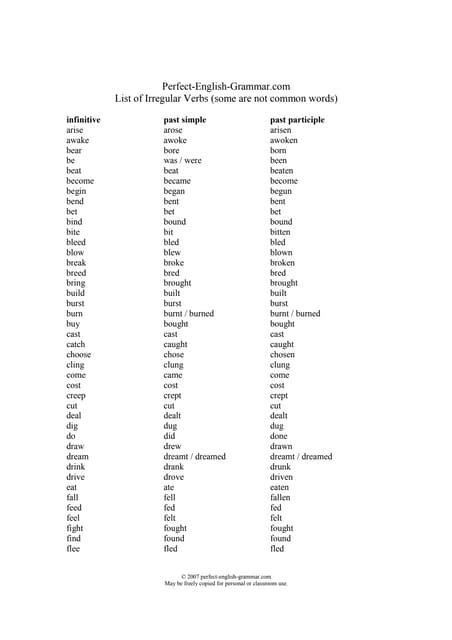 50 common irregular verbs list | PDF