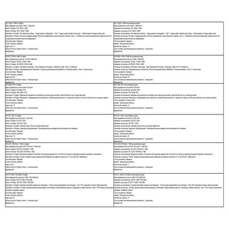 All SNIP standards in english, construction norms and regulations of ...