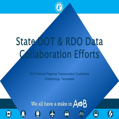 State DOT and RDO Data Collaboration | PPT