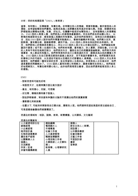 Dip(app psy) transcript (masked) | PDF