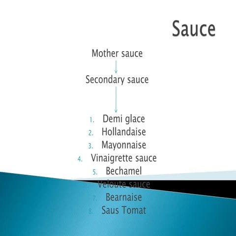 All of About Sauce.pptx