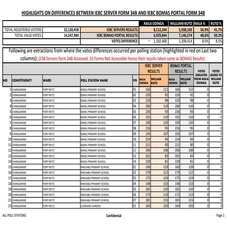 all_poll_stations.pdf
