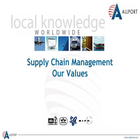Allport SCM Values Oct 2009 | PPT