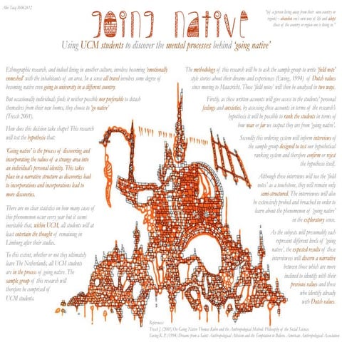 Posters - UCM Research Methods 2, 2014, semester 2 | PDF