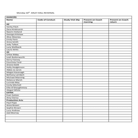 Study visit registers | PDF
