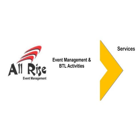 All rise profile | PPT