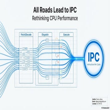 Synopsys ICC2_ Essential Commands for Physical Design.pdf