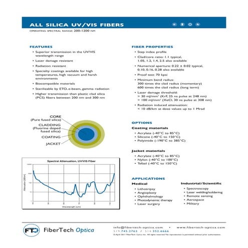 White97 Film Data Sheet | PDF