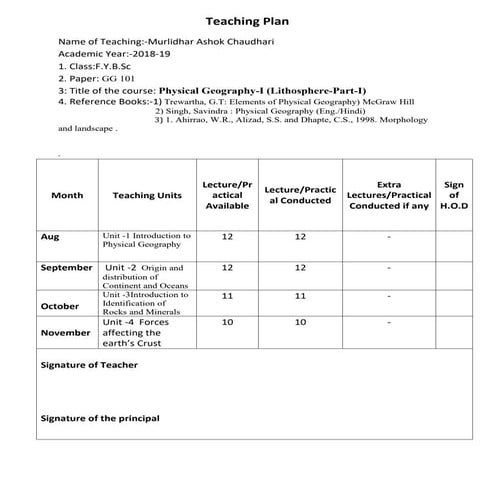 All Teaching Plan and bsc education syst | PDF