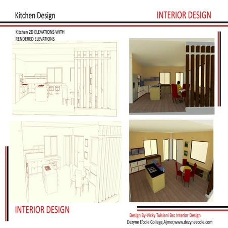 All views of my kitchen design project | PPT