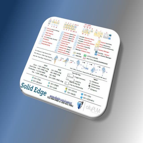 Ally PLM mousepad | PDF