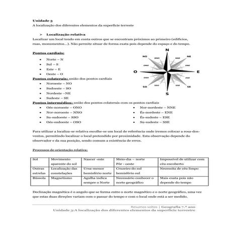 A2 - Elementos geométricos da Terra.pdf