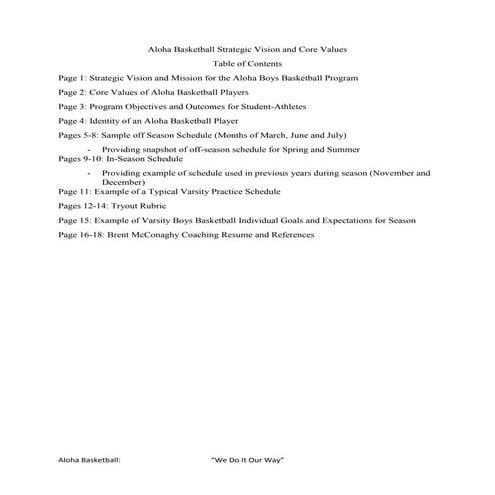 Aloha basketball strategic vision and core values | PDF