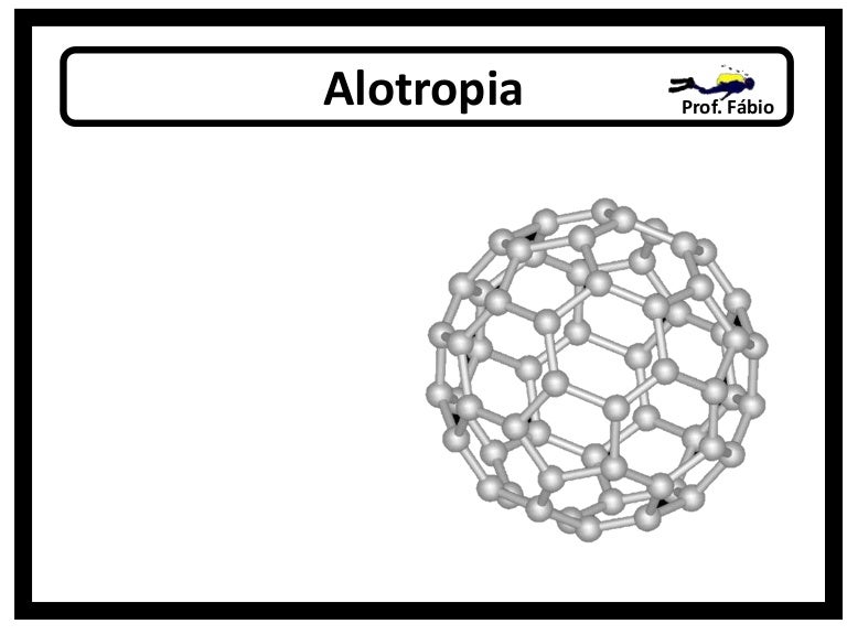 Alotropia share